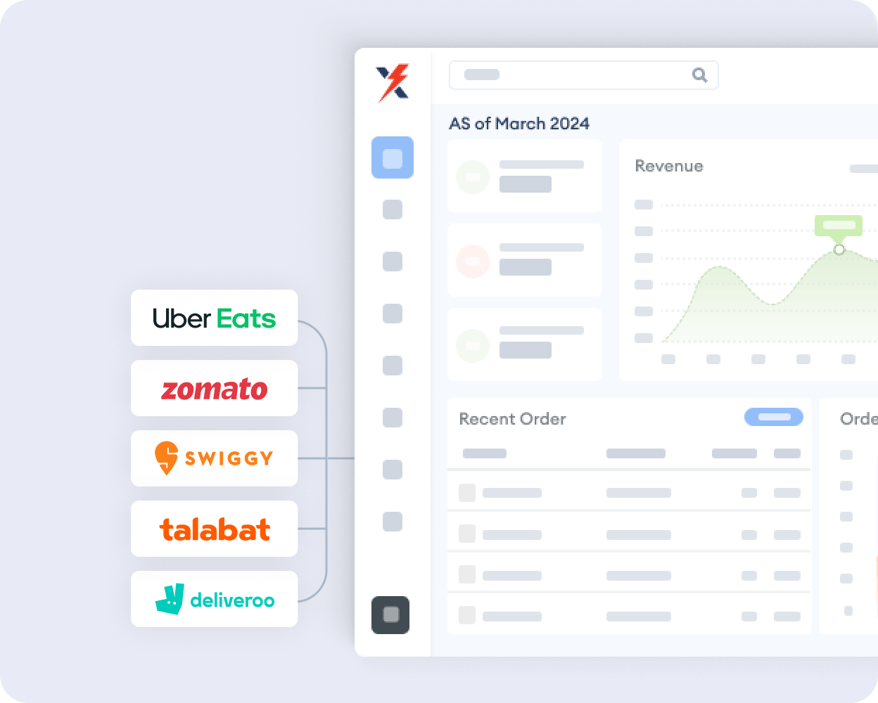 Manage order like a pro with our order management software