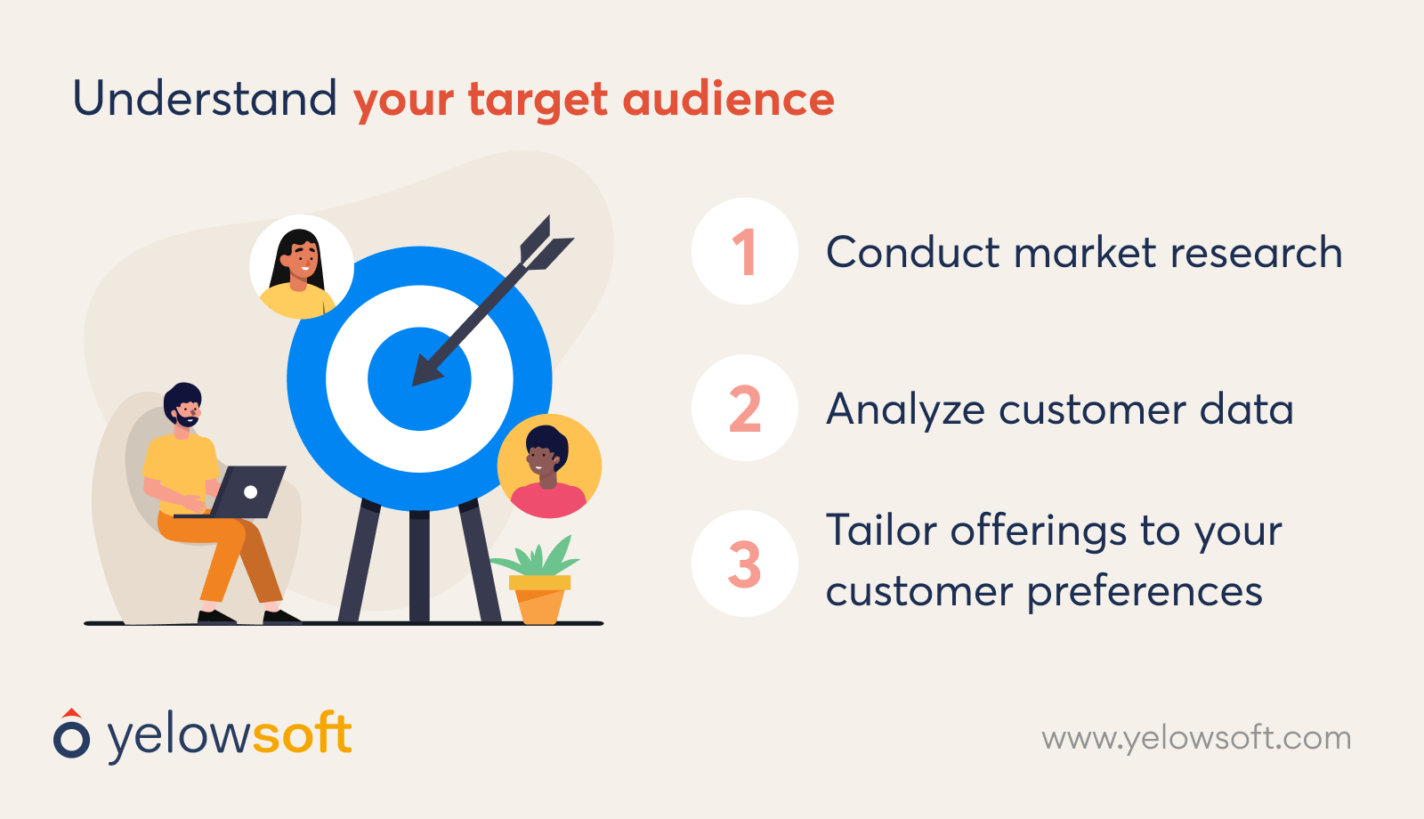 How to get more customers in my restaurant, YelowXpress blog