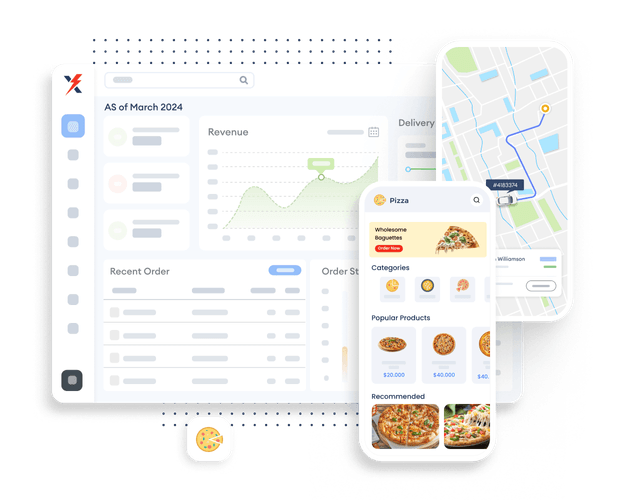 Pizza Ordering & Delivery Solution, POS Software | YelowXpress